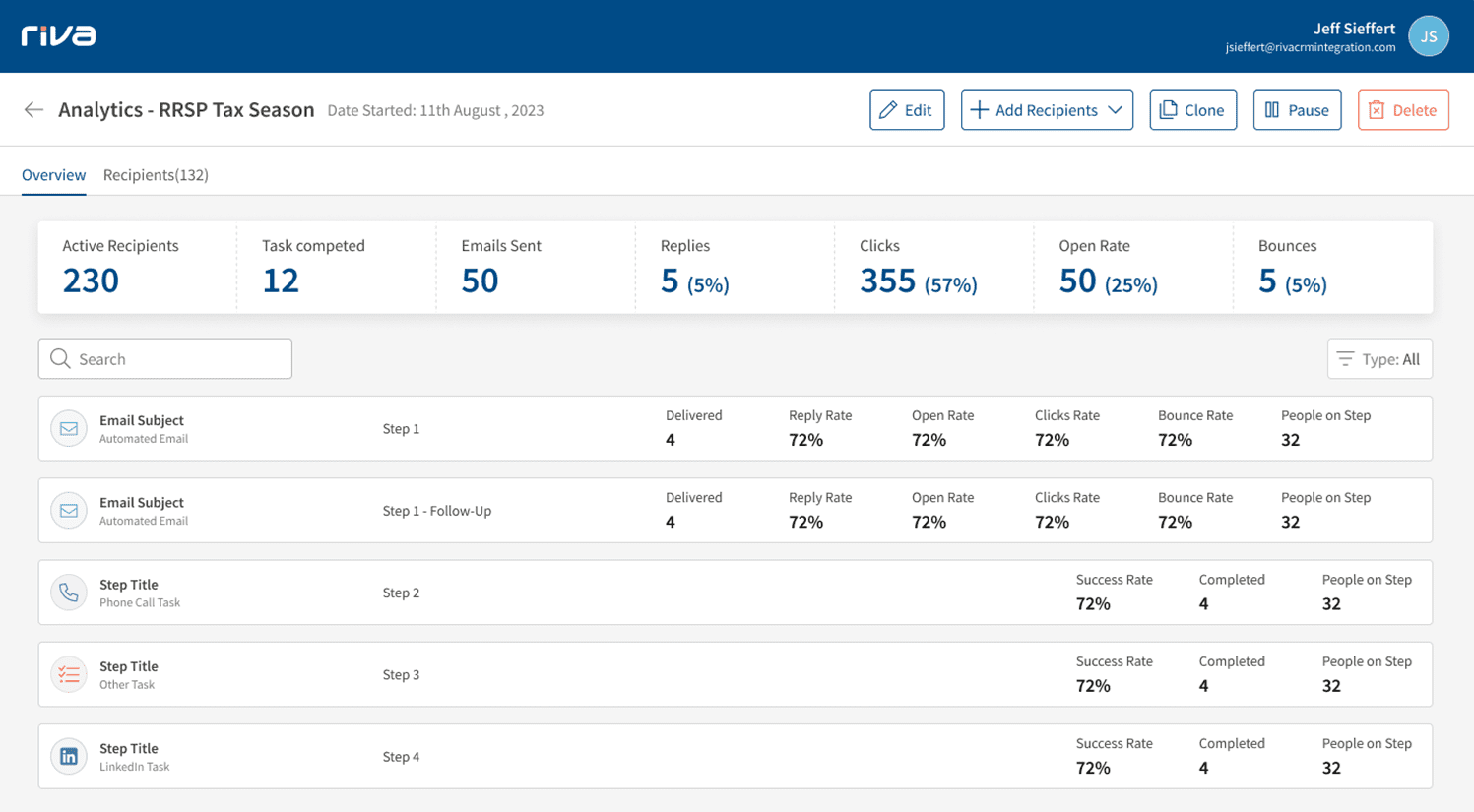Sales Cadence Guide: How to Build a Sales Cadence in 2025 - Riva